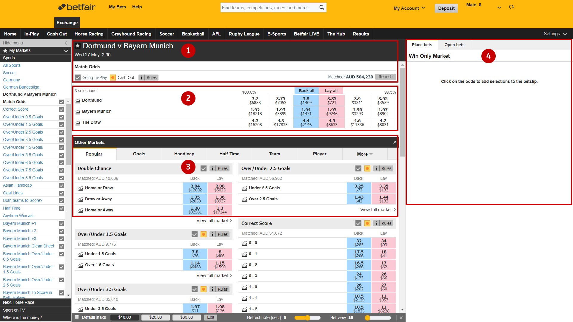 The Definitive Betfair Australia Guide | Oz Profit